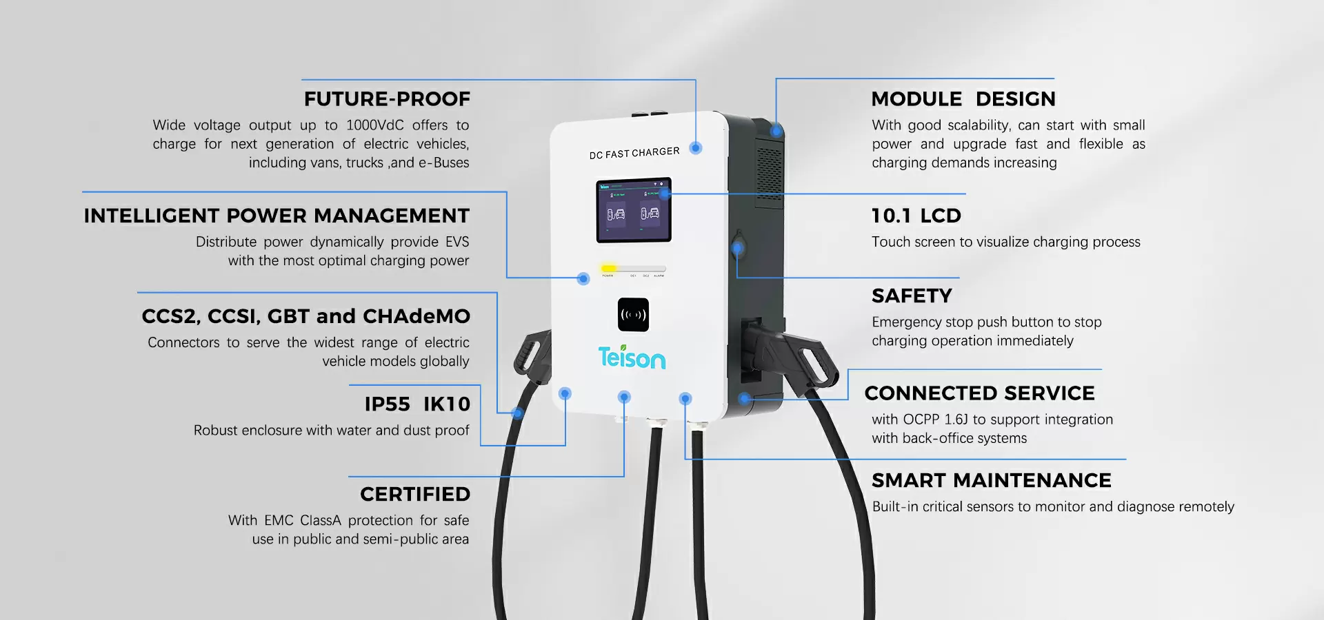 BEV:Battery Electric Vehicle