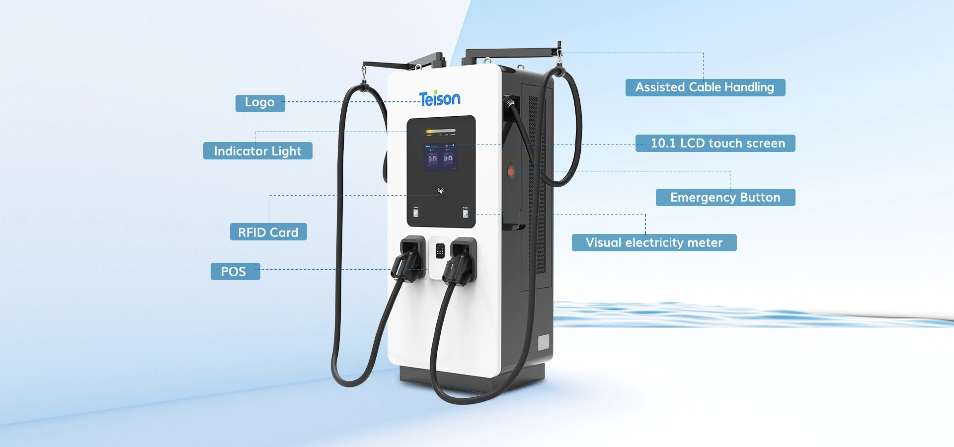 BEV:Battery Electric Vehicle